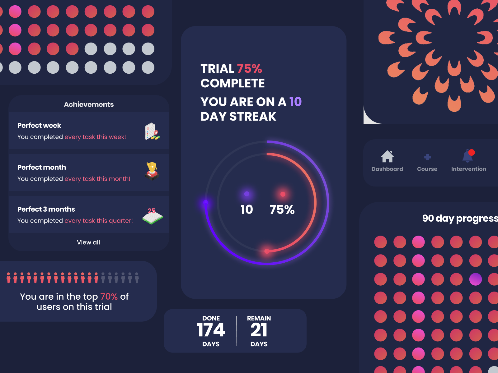 Tryl - Case Study | Shoreditch Design